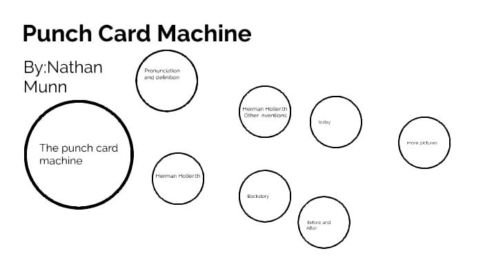 Nathan munn by Nathan Munn on Prezi