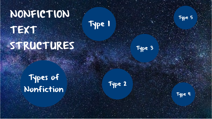 Nonfiction Text Structure Types by Erin Maier on Prezi