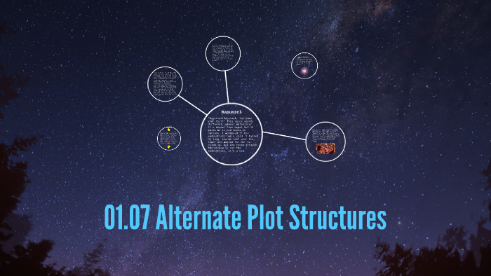 01.07 Alternate Plot Structures by Livia Murphy on Prezi