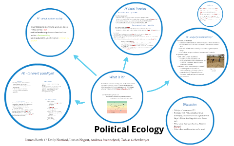 Political Ecology by tobias gebetsberger on Prezi