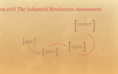 06.02H The Industrial Revolution: Assessment by Rachel Gonzalez on Prezi