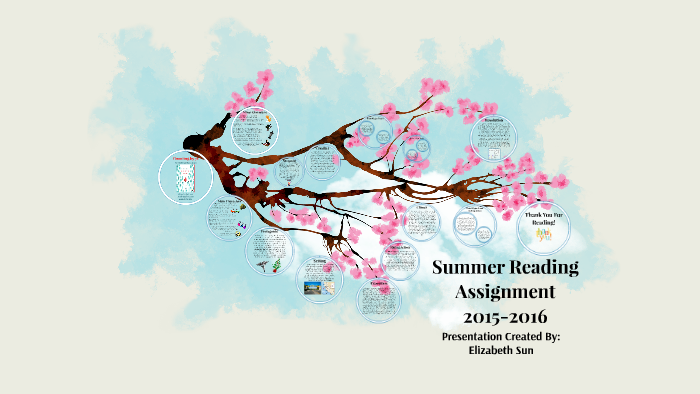 Summer Reading Assignment by Elizabeth Sun on Prezi