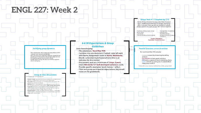 ENGL 227: Week 2 by R Mu on Prezi
