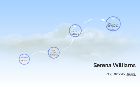 Serena Williams by Brooke Alessi on Prezi