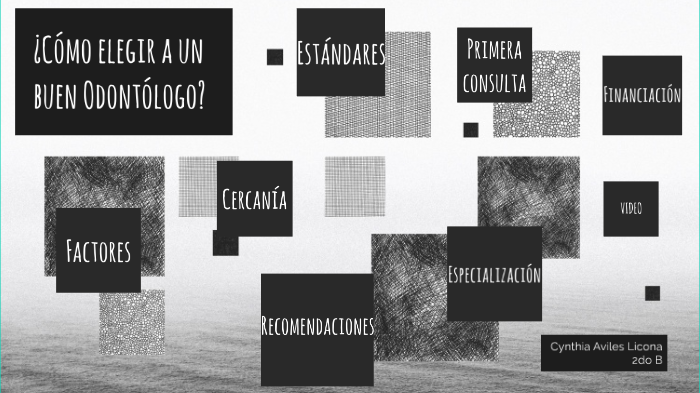 ¿Cómo elegir a un buen Odontólogo? by Cynthia Aviles Licona on Prezi