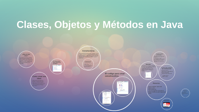 Clases, Objetos y Métodos en Java by Alan Gomez