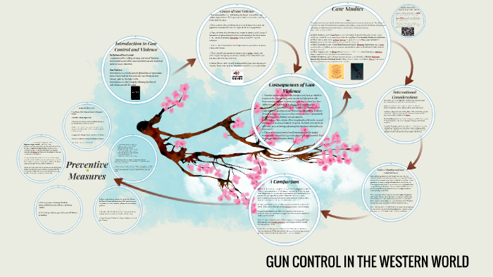 Gun Control in the Western World by Maanya Vasishtha on Prezi