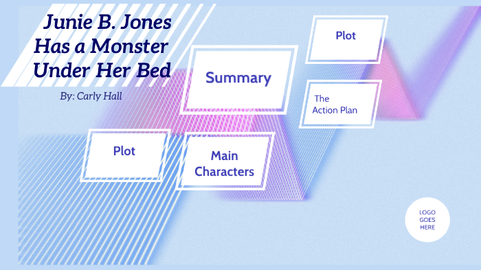 Junie B. Jones Has a Monster Under Her Bed by Carly Hall on Prezi