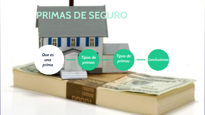 primas by Katherin Suarez on Prezi