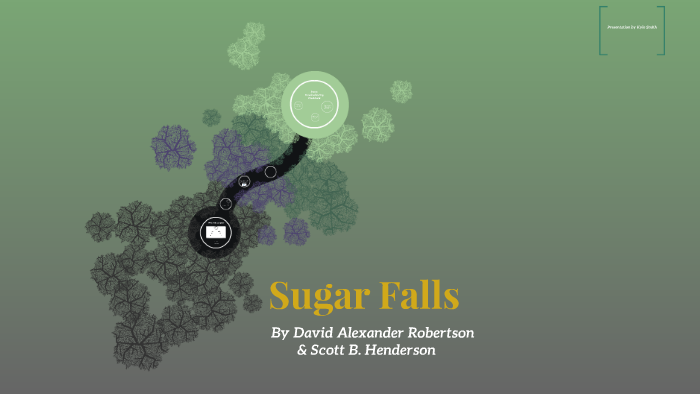 Sugar Falls by Kyle Smith on Prezi