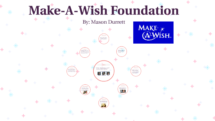Make-A-Wish Foundation by Mason Durrett on Prezi