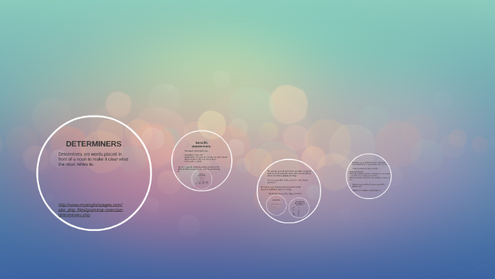 DETERMINERS by on Prezi