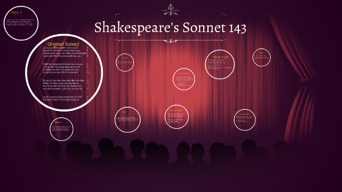 Shakespeare's Sonnet 143 by Kyle Hanson on Prezi