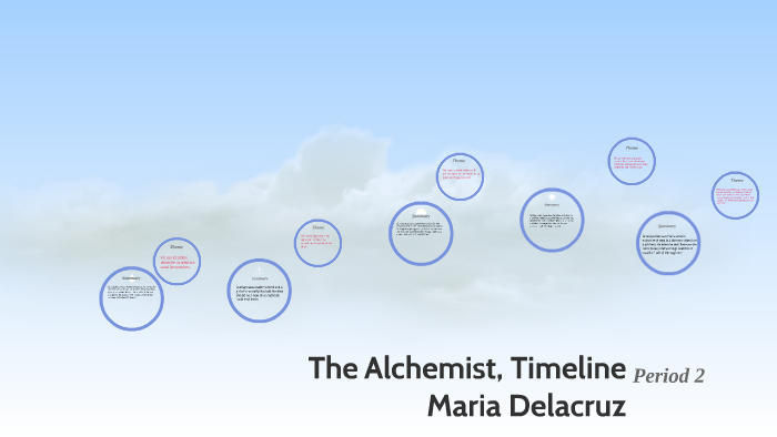 The Alchemist, Timeline by Maria blabla on Prezi