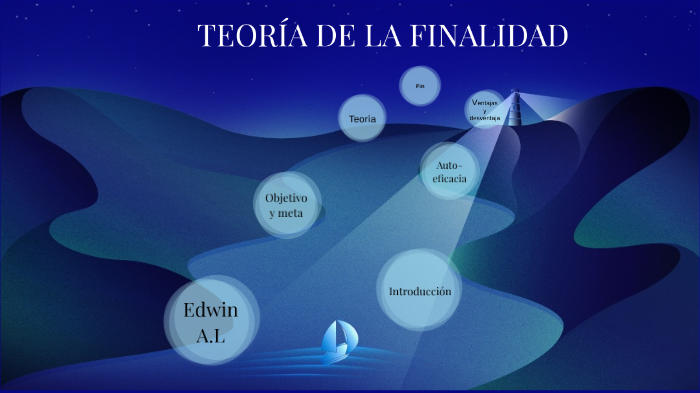Teoría de la finalidad. Edwin A.Locke by Paula Caballero on Prezi