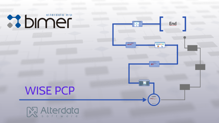 WISE PCP - ALTERDATA SOFTWARE by joao helder on Prezi
