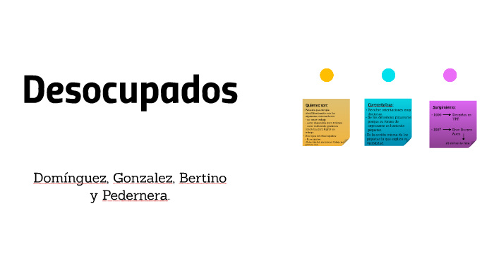 Desocupados by on Prezi