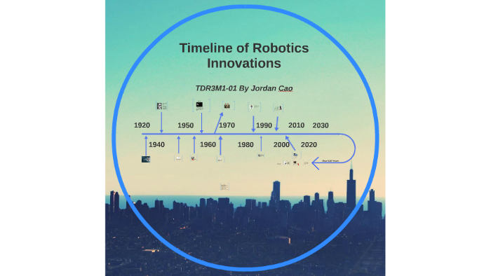 Timeline of Robotics Innovations by Jordan cao on Prezi