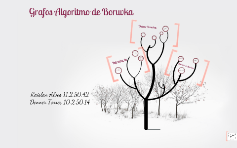 Algoritmo De Boruvka By Raislan Alves On Prezi