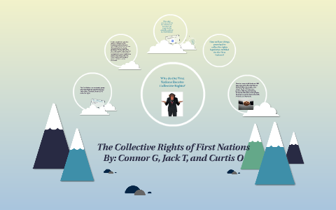 The Collective Rights of First Nations by Curtis Ostertag on Prezi