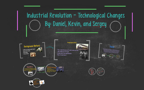 Industrial Revolution - Technological Changes by Sergeyman Ababijev on ...