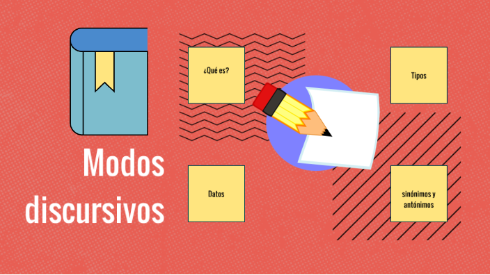 modos discursivos by Anahí Ramírez Alfonso on Prezi
