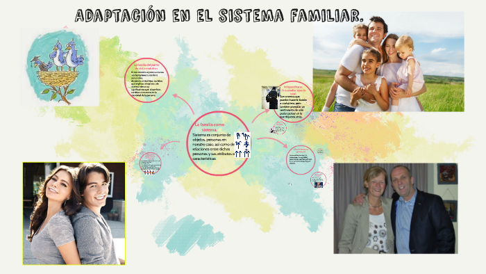 Adaptación en el sistema familiar. by christopher Bedolla on Prezi