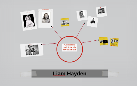 Comedians and Actors in the 1930s by liam hayden on Prezi