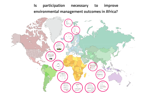 Participatory Development In Africa by Chris Offler on Prezi