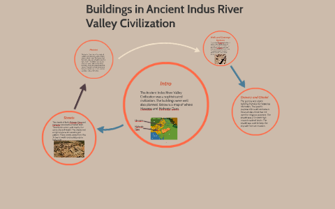 Buildings in Ancient Indus River Valley Civilization by Isaac Kan on Prezi