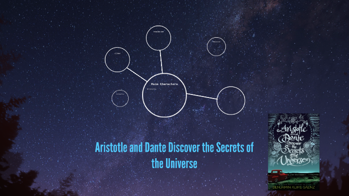 Aristotle and Dante Discover the Secrets of the Universe by Gaby ...