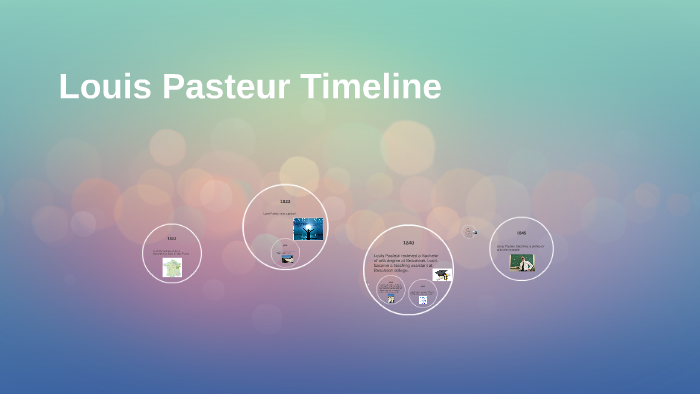 Louis Pasteur Timeline by Ronald Crisosto on Prezi
