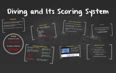 Diving and its Scoring System by Clara Aguirre on Prezi