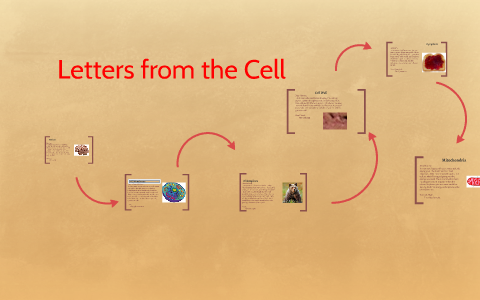 Letters from the Cell by Maggie Roberts on Prezi Next