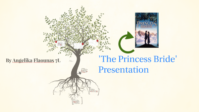 'The Princess Bride' Presentation by Angelika Flaounas on Prezi