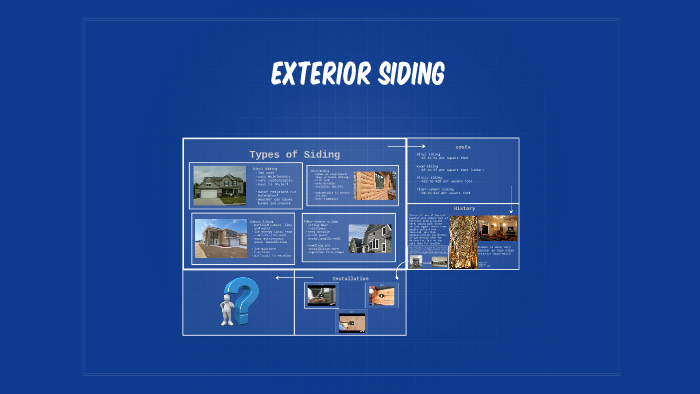 Exterior Siding by Luke Hein