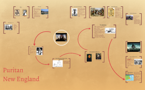 Puritan New England by Lee Ann Powell on Prezi