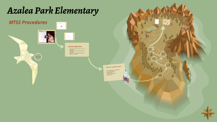 Azalea Park Elementary by Luriela Clemente on Prezi