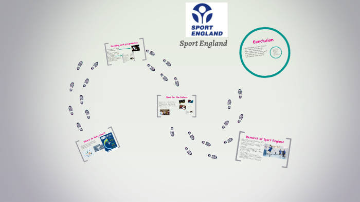 Sport England by on Prezi