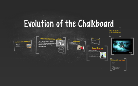 Evolution of the Chalkboard by Megan Diaz on Prezi
