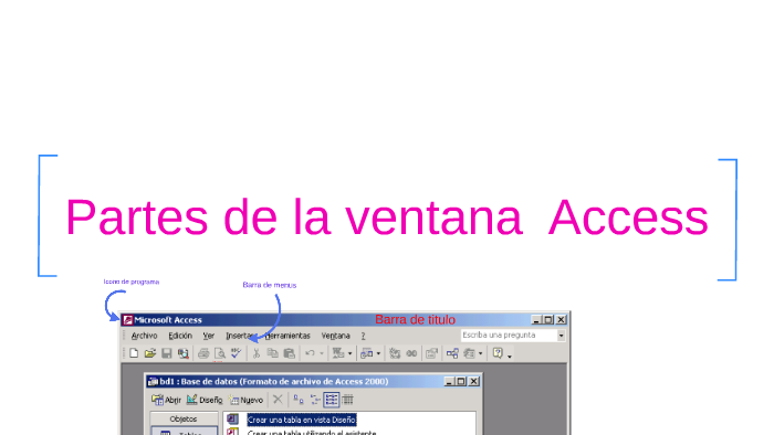 Partes de la ventana Access by Dayana Salazar on Prezi