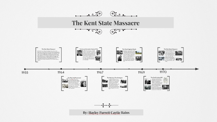 The Kent State Massacre by caytie raines on Prezi