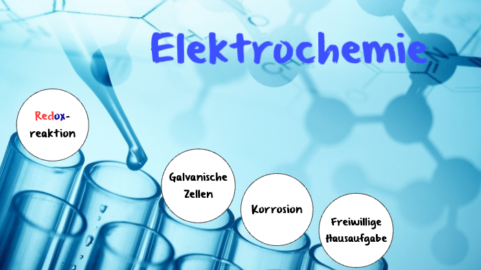Elektrochemie by Daniel Zoller on Prezi