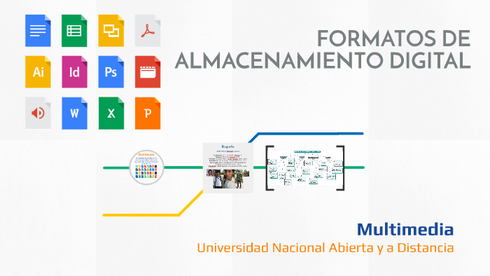 FORMATOS DE ALMACENAMIENTO DIGITAL by Juanda Malaver on Prezi