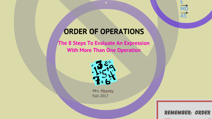 Order of Operations Using Rational Numbers #1 by Danielle Boucher on Prezi