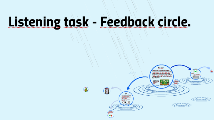 Listening task - Feedback circle by Mariela Cardozo on Prezi