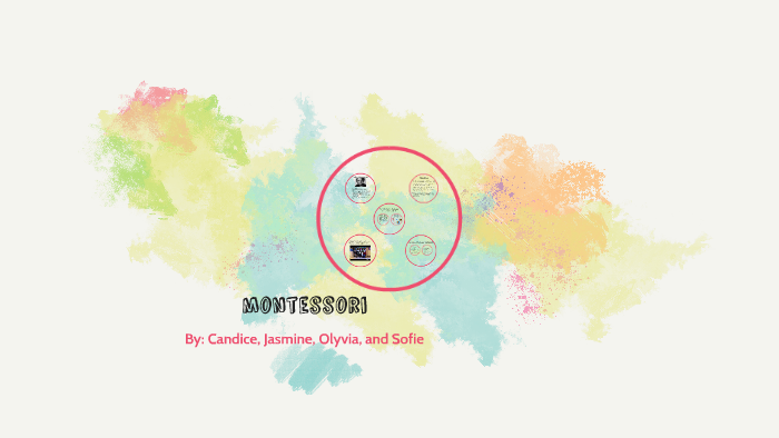 Who is Montessori by Candice McIntosh on Prezi