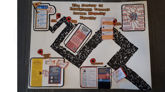 AOP PRESENTATION by Jirehl Carlos on Prezi