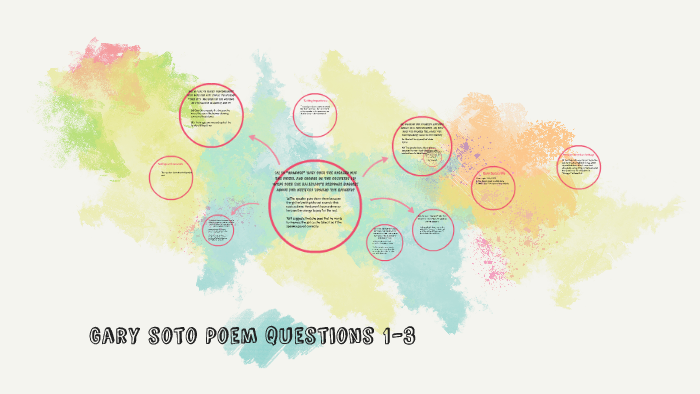 Gary soto Poem Questions by Wonder Woman on Prezi