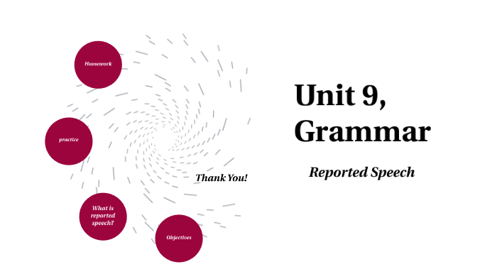 Unit 9 Grammar, Reported Speech by Ola Awartani on Prezi